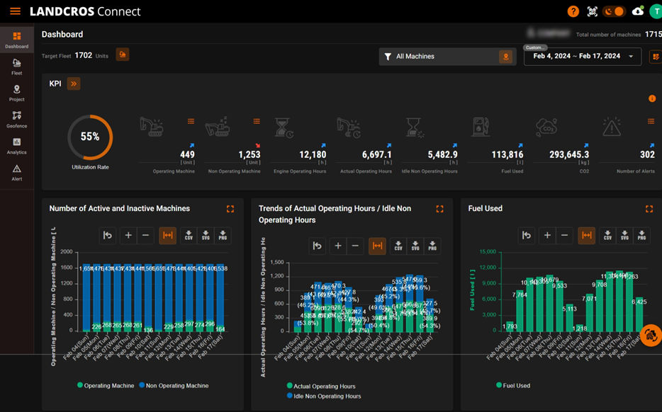 Hitachi Construction Machinery Includes Mixed Branded Fleet Management Capabilities in Updated ...